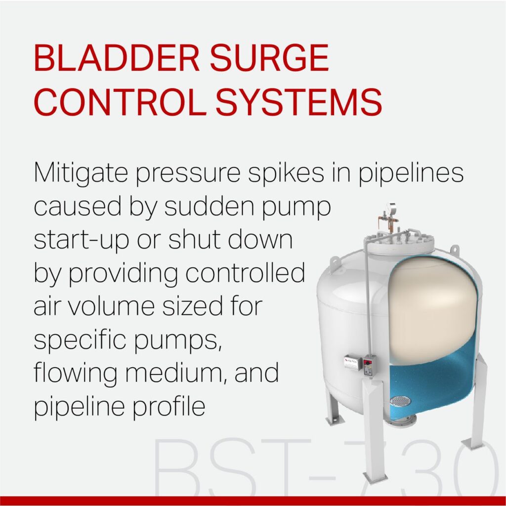 Hydropneumatic Control System | PULSCO