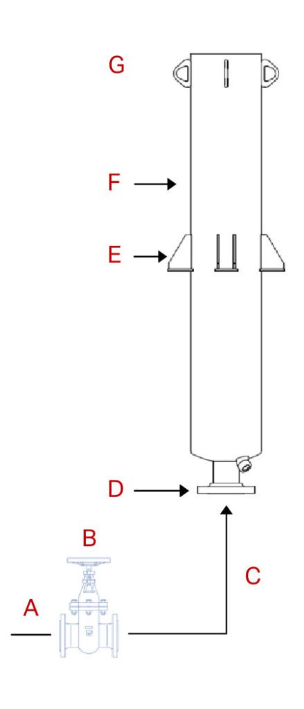 Vent Silencer Application Form | PULSCO